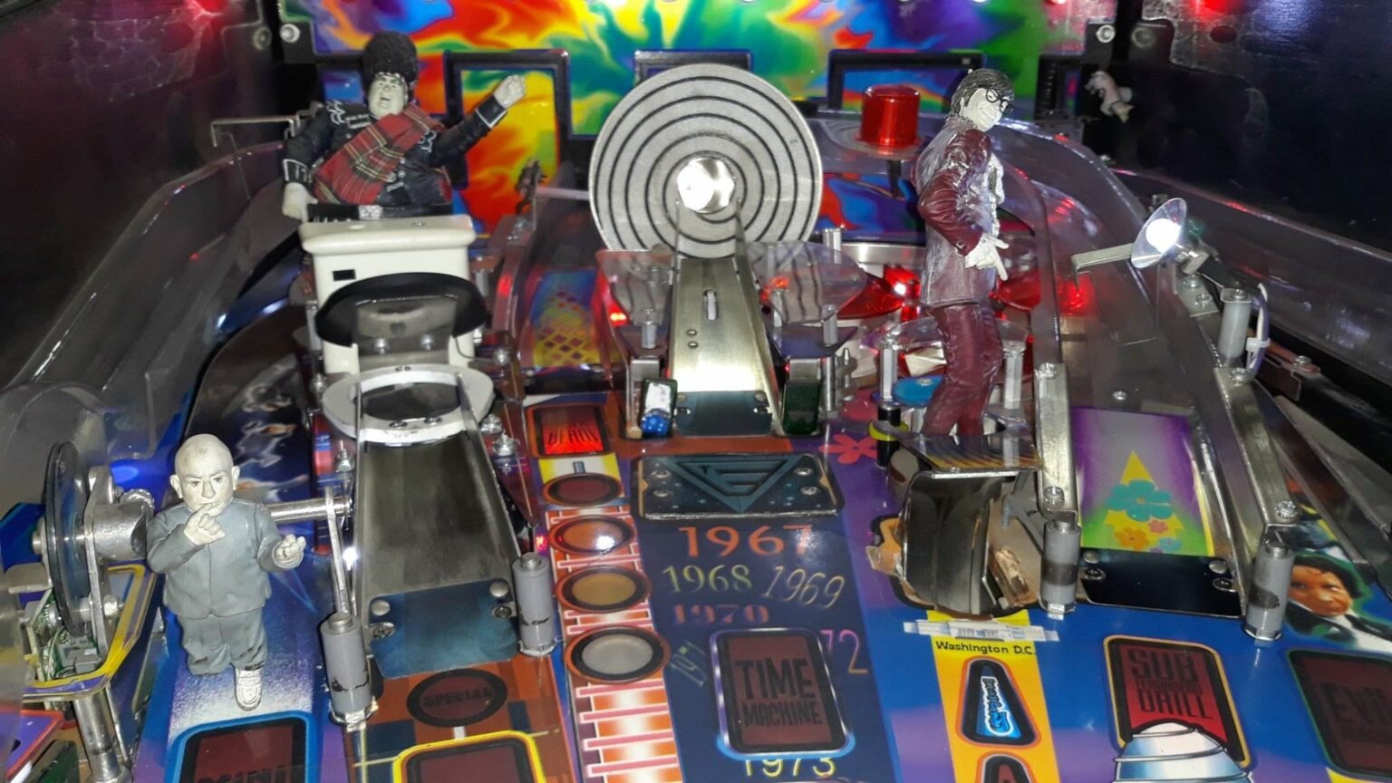 Austin Powers Pinball Machine - Pinball Machine Center